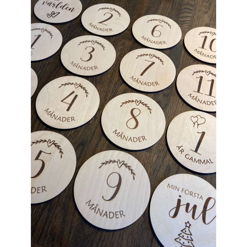 Milstolpekort - Siffror